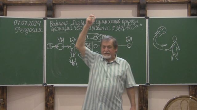 07.07.2024 Вебинар. Развитие сущностной природы организма человека. Школа 5 зверей