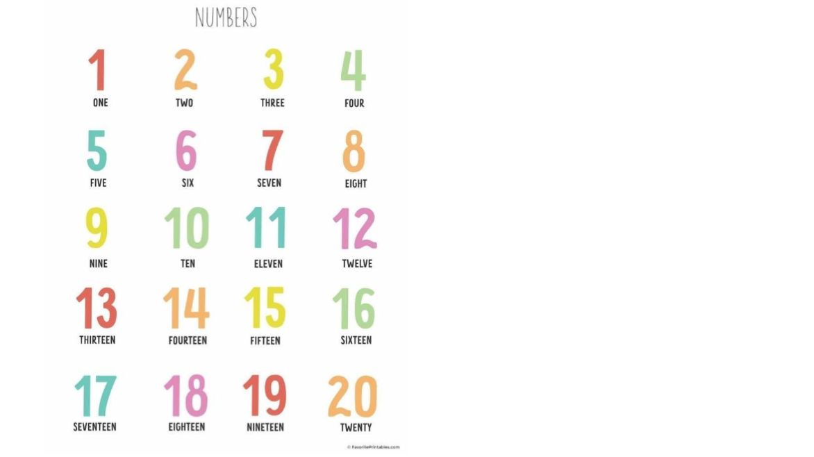 урок 2. предобучение числа