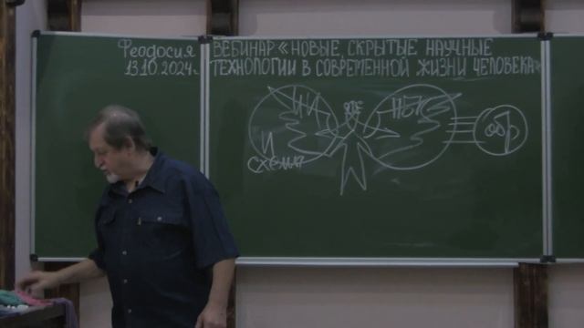 13.10.2024 Вебинар. Новые, скрытые научные технологии в современной жизни человека
