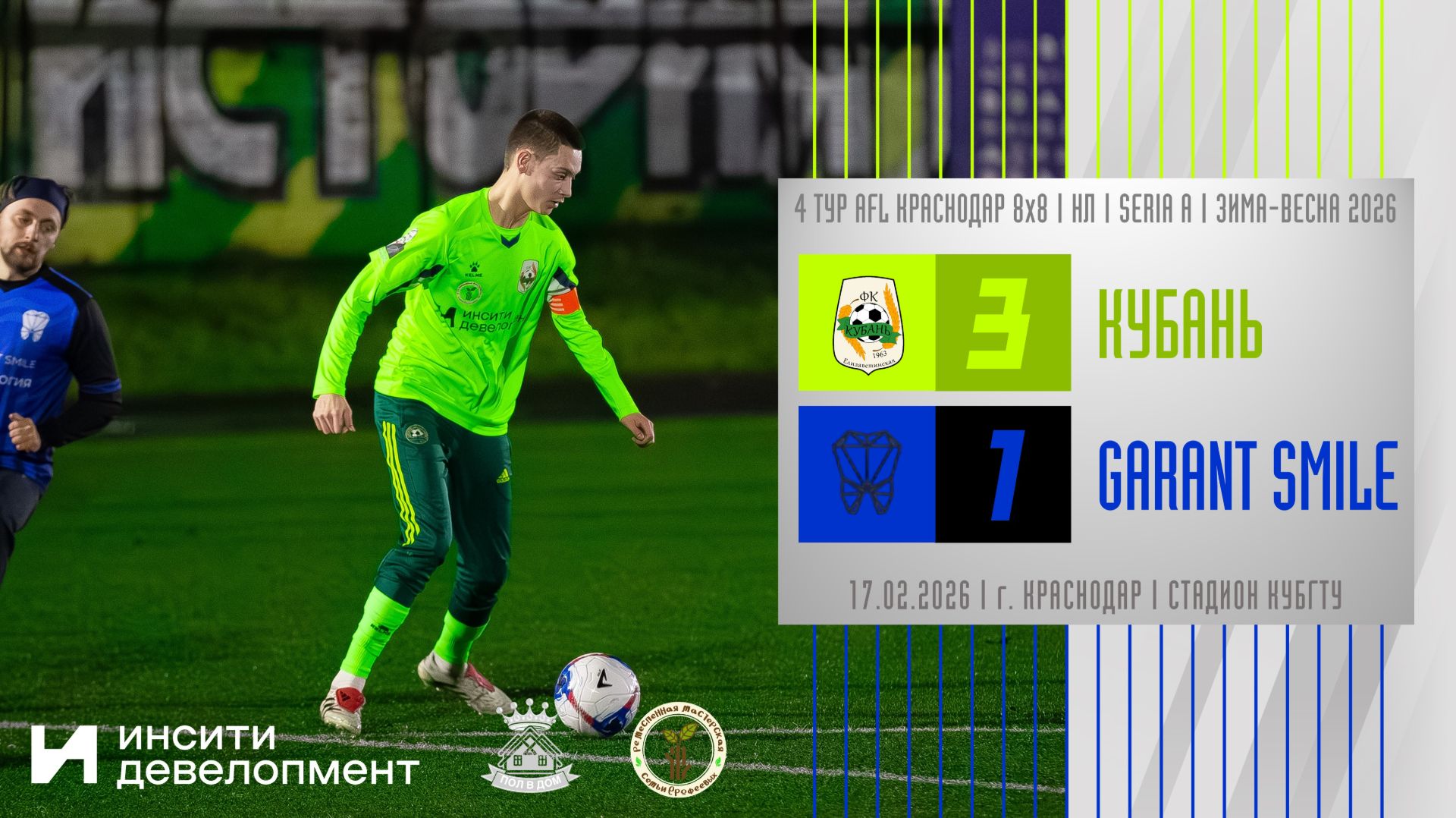 Кубань - Garant Smile | 17.02.2026 | Обзор матча