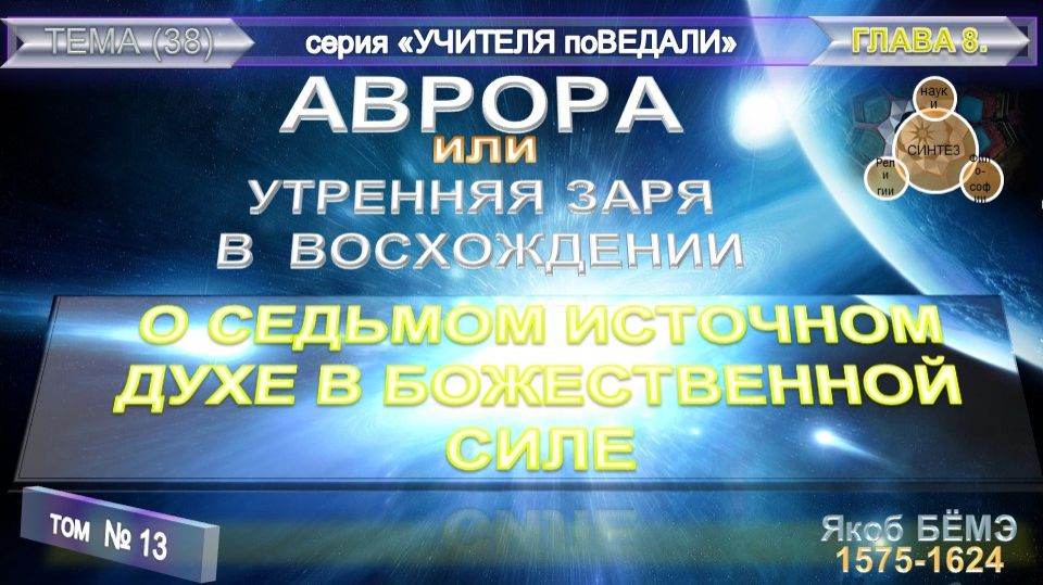 (13) "АВРОРА или Утренняя ЗАРЯ в Восхождении" - Труд - Якоба БЁМЭ (1575-1624)