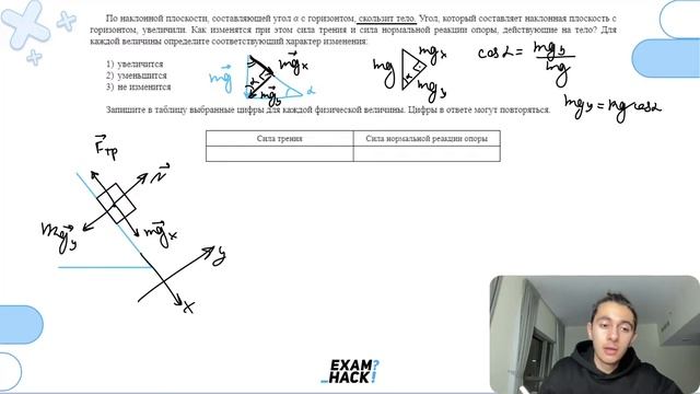 По наклонной плоскости, составляющей угол α с горизонтом, скользит тело. Угол, который - №23409