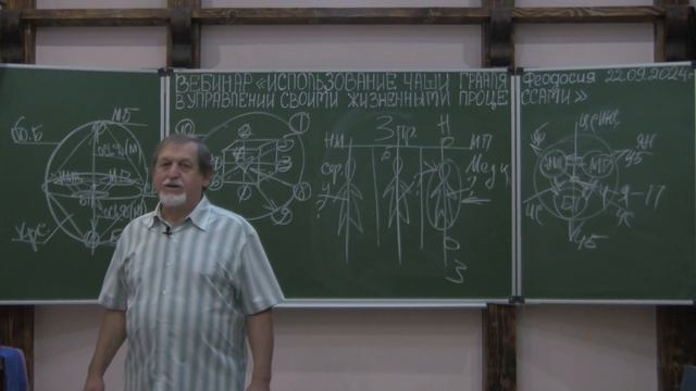 22.09.2024 Вебинар. Использование Чаши Грааля в управлении своими жизненными процессами