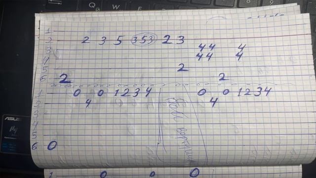 Испанский танец | Сальвадор | ТАБЫ