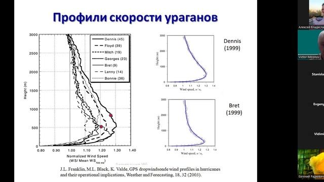 20.02.2026 Миронов В.Л.