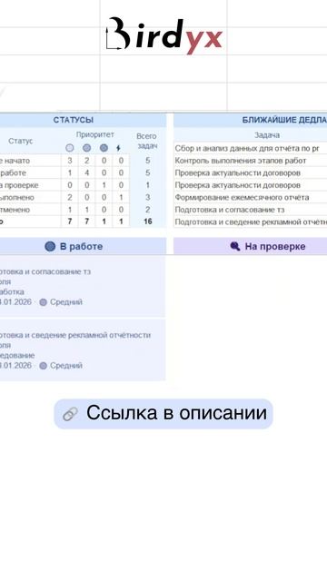Kanban-доска в Excel 👍👍👍 #kanban #kanbanboard #excel