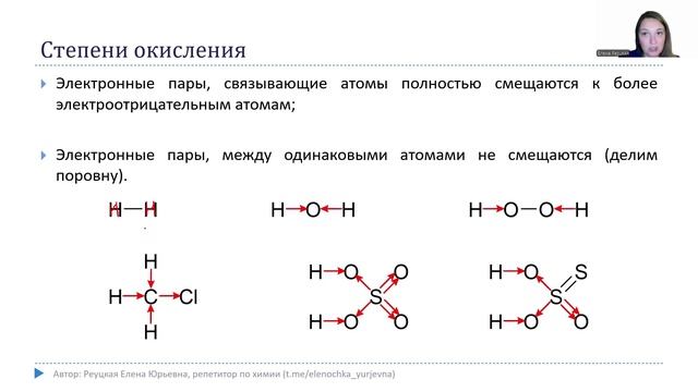 4.1. Электроотрицательность и степени окисления
