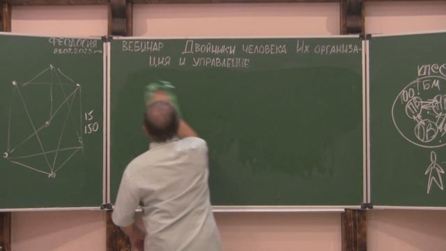 28.07.2023 Вебинар. Двойники человека, их организация и управление