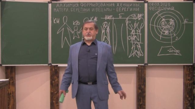 08.03.2023 Вебинар. Алхимия формирования Женщины, Матери, Берегини и Ведьмы-Берегини