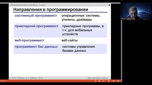 8 класс урок 13