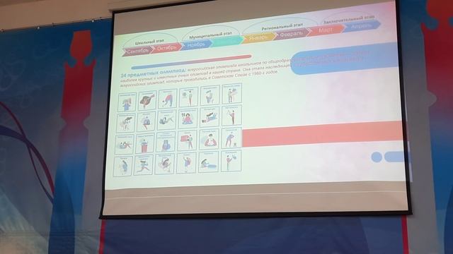 Открытие Регионального Этапа Всероссийской Олимпиады Школьников в РС (Я) по физической культуре