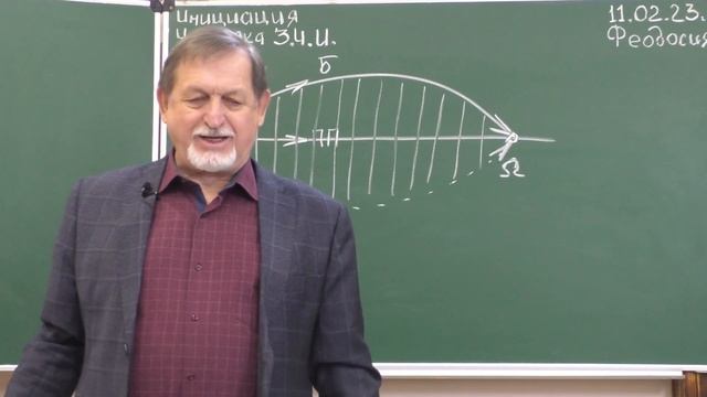 11.02.2023 Вебинар. Инициация человека Тремя Чистыми информациями. Часть 1