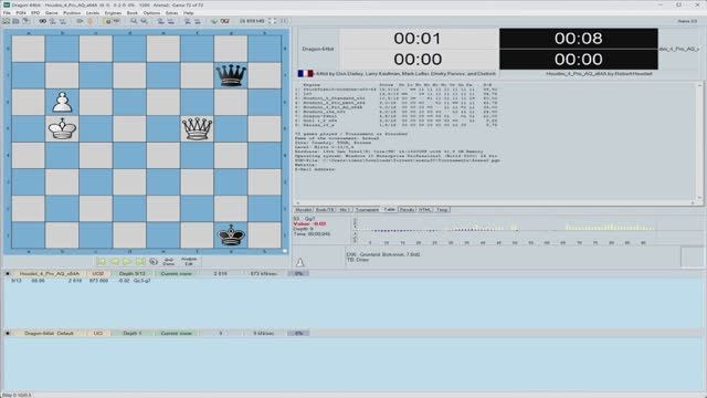 Stockfish18 Vs Leela Chess Zero на Арене 3.0