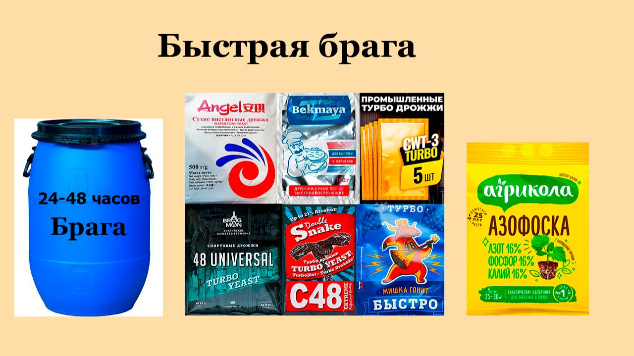 Быстрая брага для самогона.