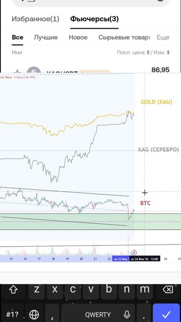 ХЭДЖИРОВАНИЕ ЛОНГА ЛОНГОМ😮