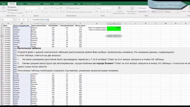 ОГЭ информатика.  Задание 19. Электронные таблицы