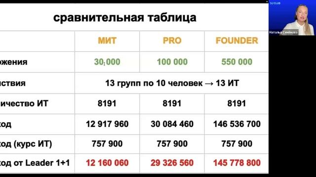 презентация бизнеса 09.12.25
