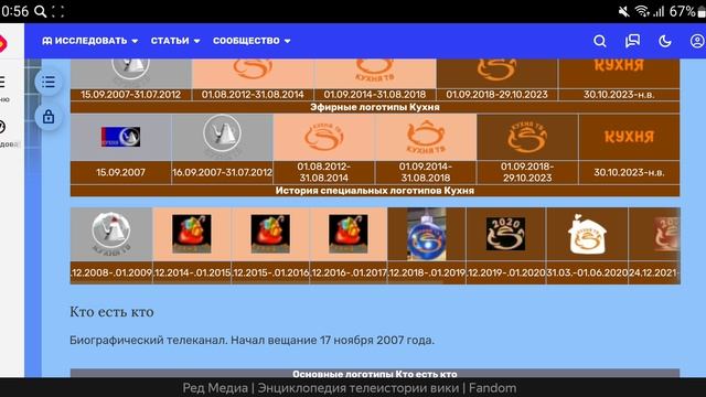 История логотипов четвёртого мультиплекса каналов в Триколор ТВ