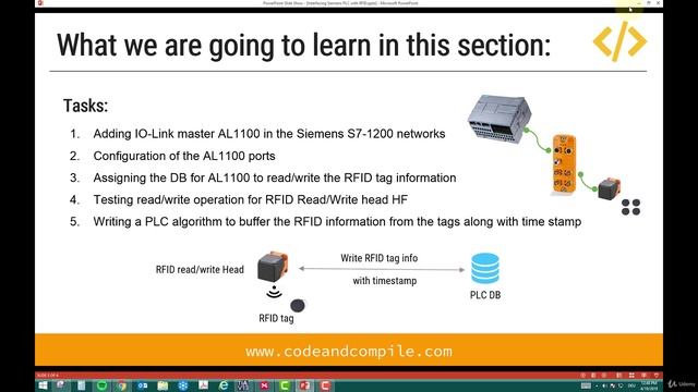 2.4 Настройка портов ведущего устройства IO-Link AL1100
