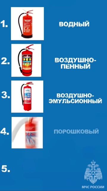 Какие виды огнетушителей бывают?