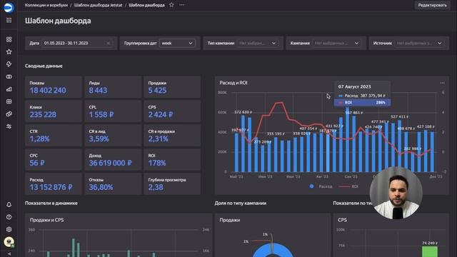 Урок 3: Быстрый дашборд за 10 минут
