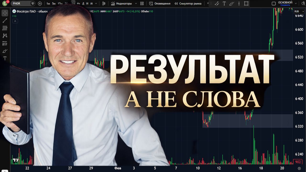 Когда Система работает. Реальные сделки после курса обучения #профессиональный_трейдер