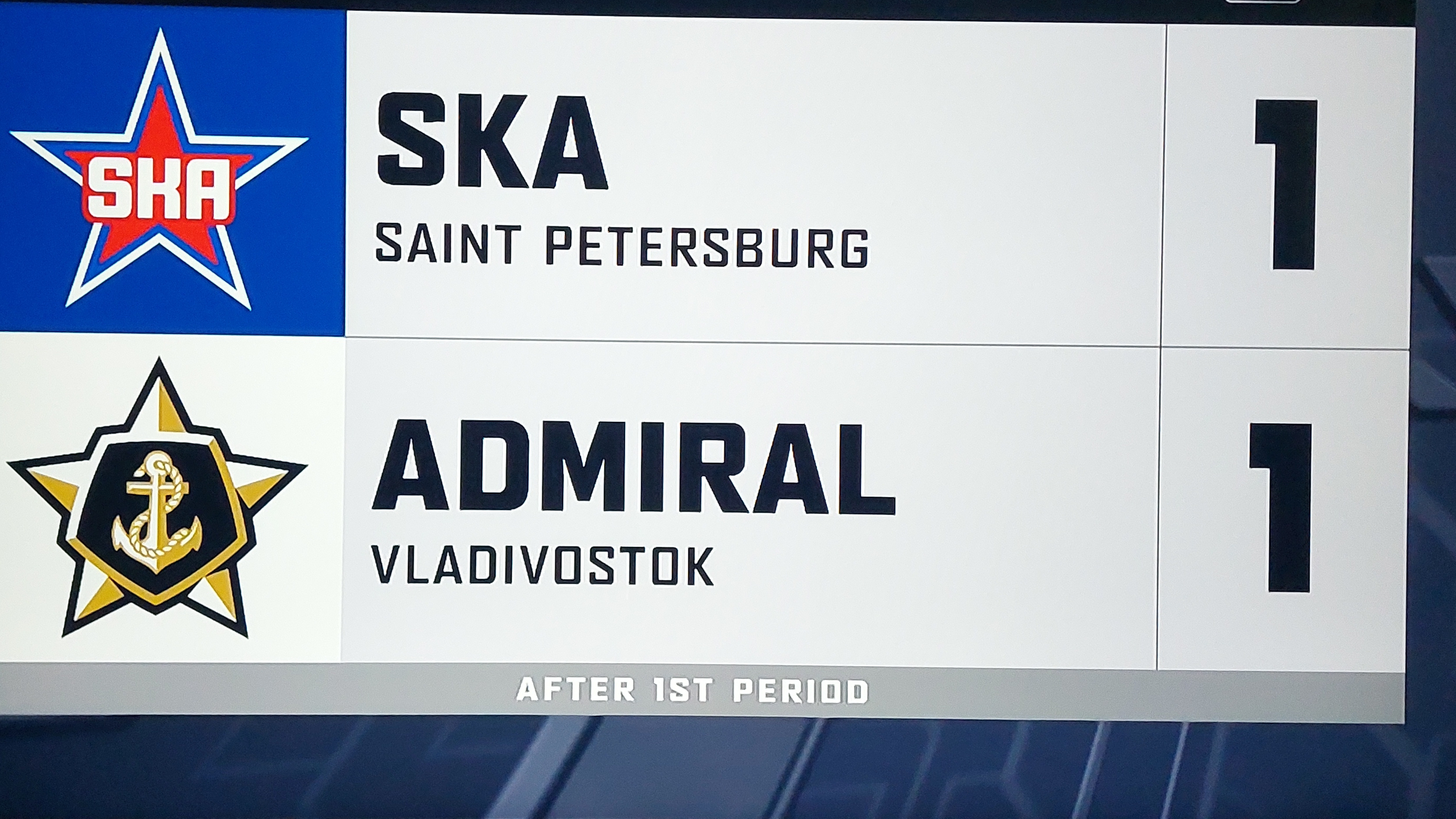 Обзор матча Фонбет КХЛ Локомотив -Динамо (М) - СКА - Адмирал
