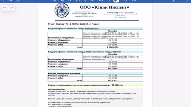 Вестгардкн обзор цп