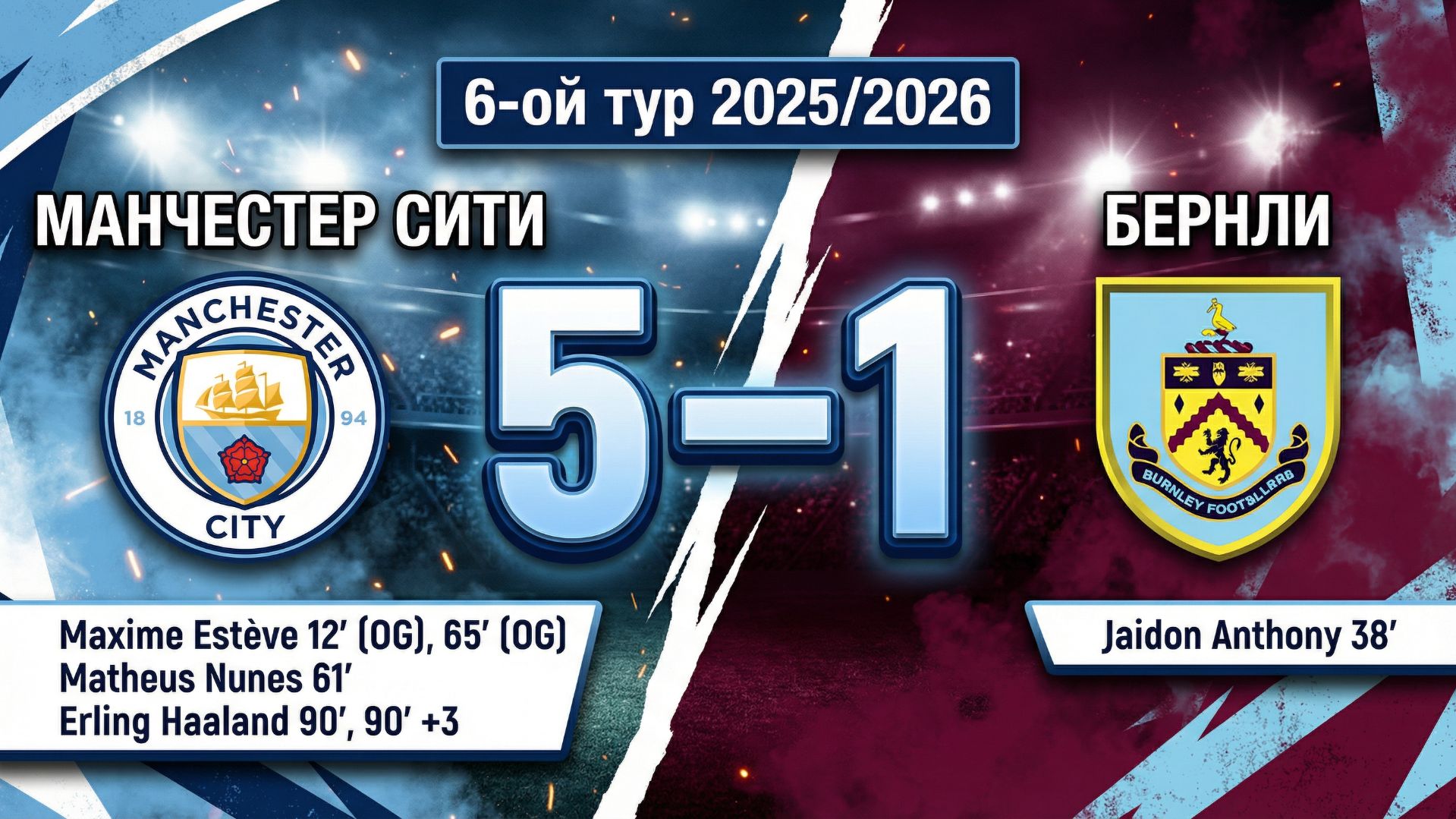 ГОЛЫ МАНЧЕСТЕР СИТИ - БЕРНЛИ // 6-ОЙ ТУР АПЛ 25/26