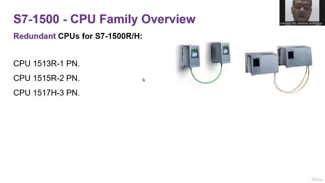 3. Обзор S71500 PLC