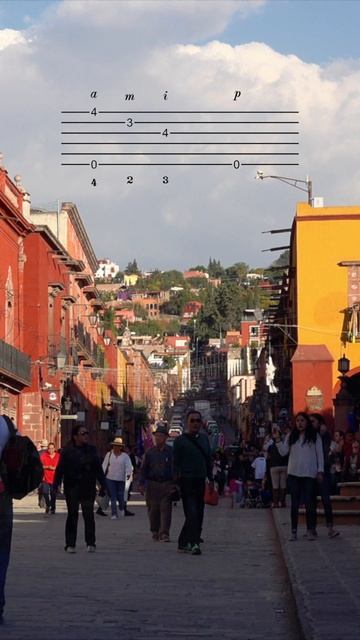 CANCION DEL MARIACHI Отчаянный на Гитаре 2/2. Ноты и Табы Гитары GuitarMe School | Александр Чуйко