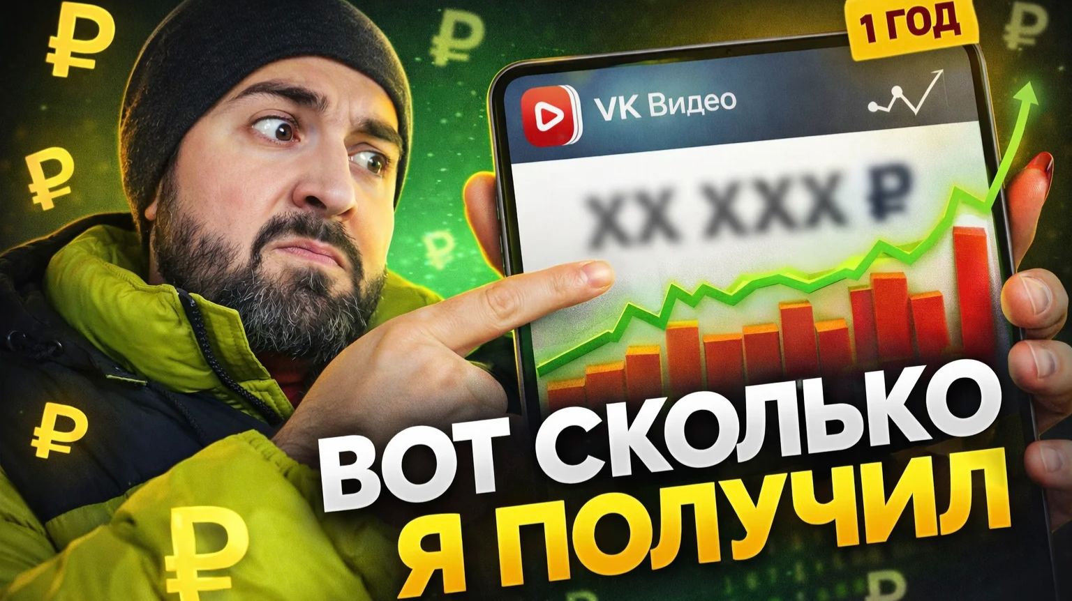 ВК Видео-сколько получил за год съёмок?
