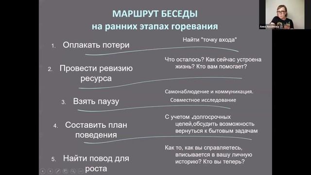 А.С. Аксенова . Острое горе. Специфика помощи. 11.05.2024