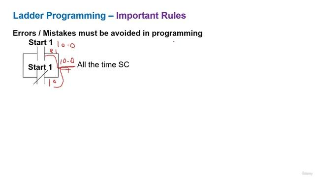 17. Правила и ошибки языка программирования Bit Logic Ladder