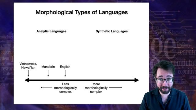 Introduction to Linguistics 12： Morphology 3