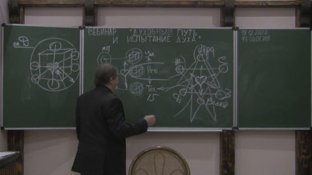 18.12.2022 Вебинар. Духовный путь и испытание Духа