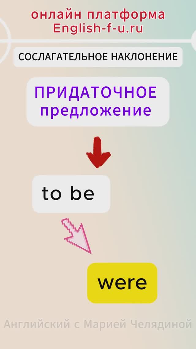 Сослагательное наклонение If I were + I would #английскийсмариейчелядиной #English #englishlearning