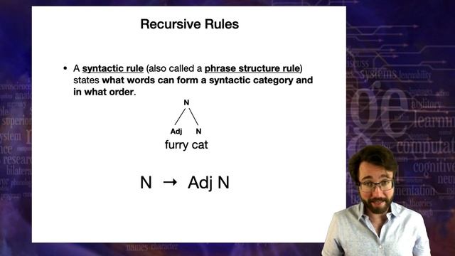 Introduction to Linguistics 14： Syntax 2