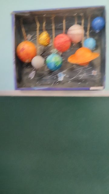 Засимов Михаил 3В - Почему каждая планета особенная