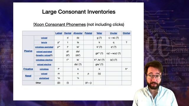 Introduction to Linguistics 9： Phonology 4