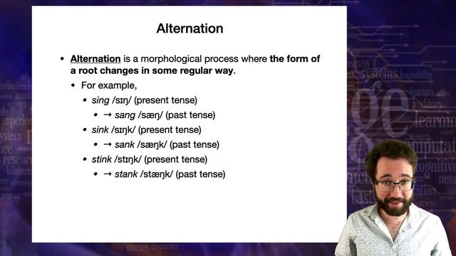 Introduction to Linguistics 11： Morphology 2