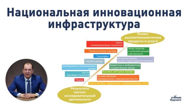 Технологии безлюдного производства