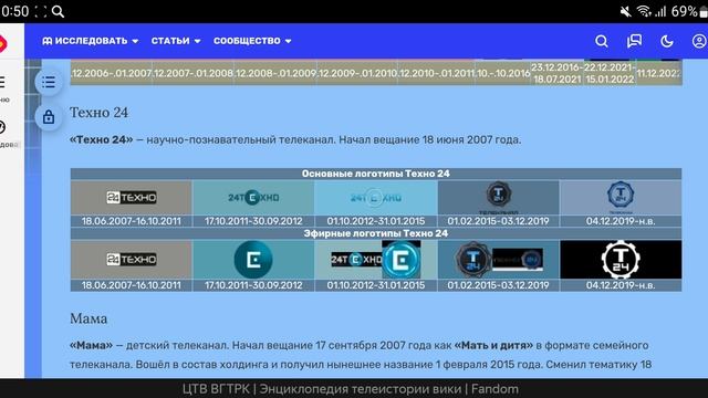 История логотипов третьего мультиплекса каналов в Galam TV