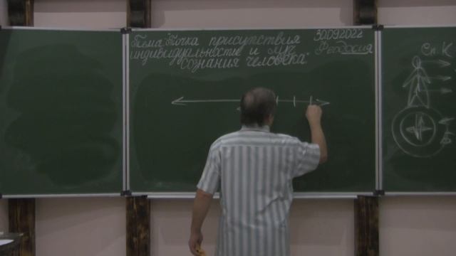 30.09.2022 Вебинар. Точка присутствия индивидуальности и луч жизни человека