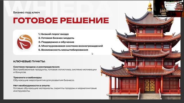 Бизнес с WHIEDA. Спикер Ефименко Галина