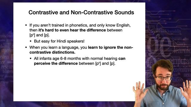 Introduction to Linguistics 6： Phonology 1