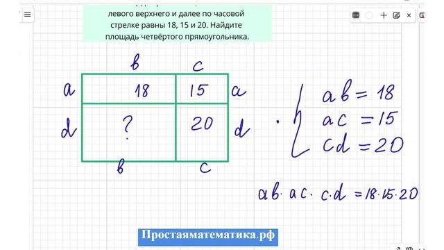 ЕГЭ-2026, база, задача про площадь прямоугольника