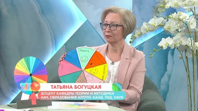 Ваш ребенок злится - а вы не знаете, как об этом поговорить?