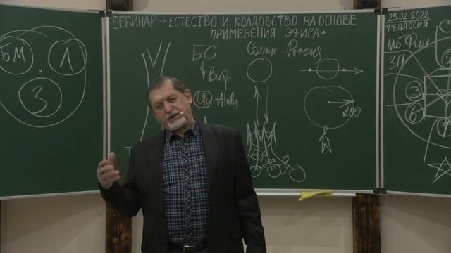 25.02.2022 Вебинар. Естество и колдовство на основе применения эфира