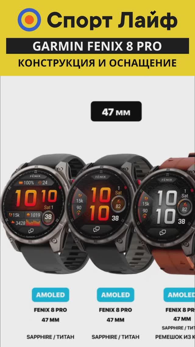 Garmin Fenix 8 Pro — Конструкция и оснащение
